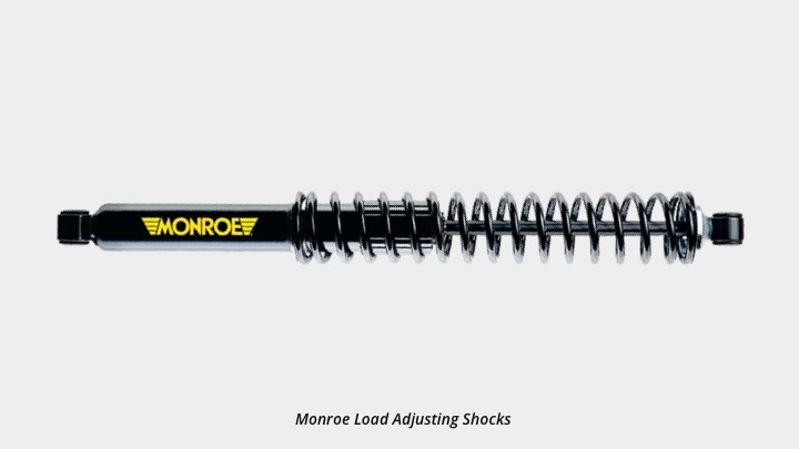 Shock & Strut Buying Guide | Monroe Shocks & Struts