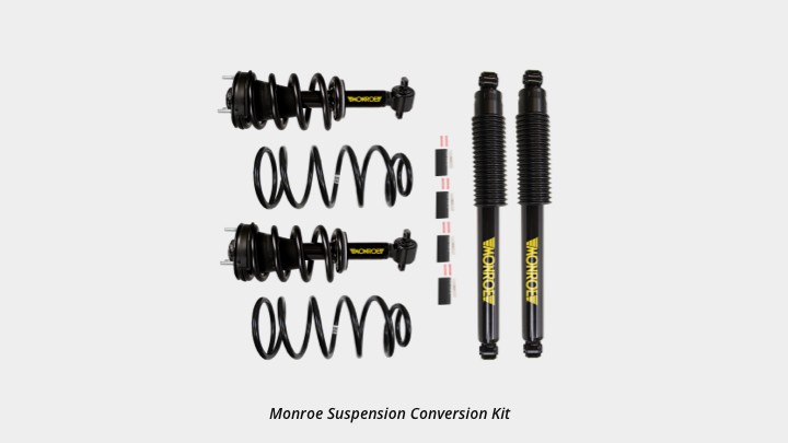 Shock & Strut Buying Guide | Monroe Shocks & Struts